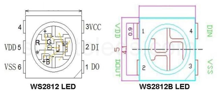 WS2812 和 WS2812B 有什么区别？ - 深圳市艾明斯光电有限公司